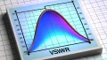 QucsStudio: A Beginner’s Guide to VSWR (Voltage Standing Wave Ratio ...